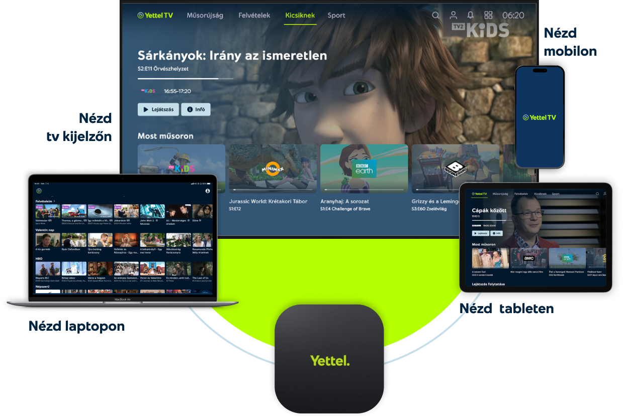 TV csomag ajánlatok - Yettel